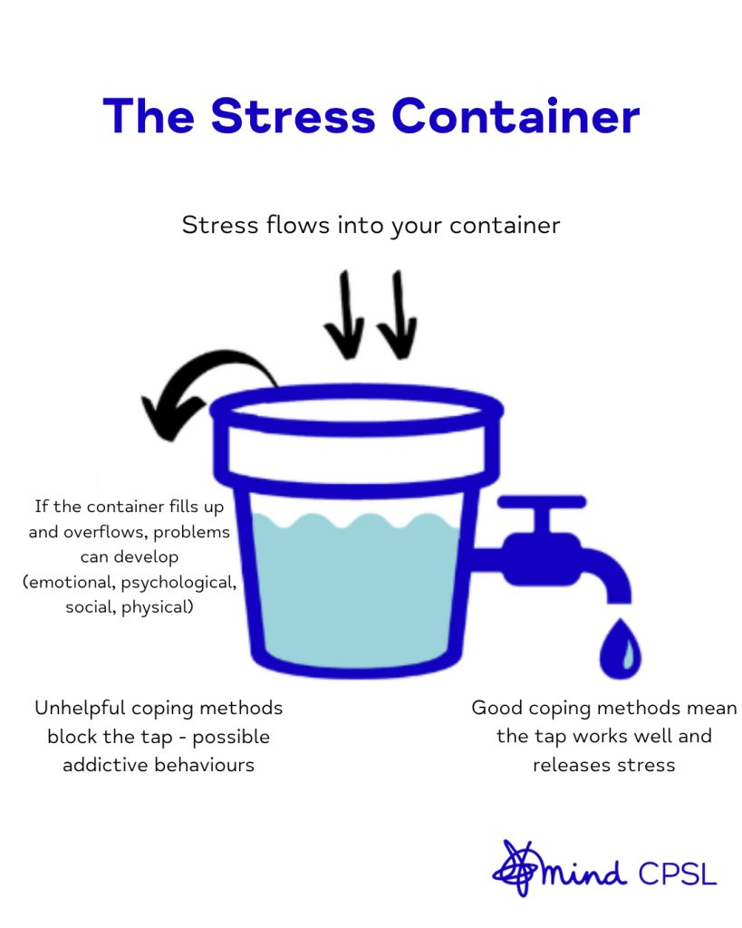 Things you can do if you’re feeling stressed - CPSL Mind